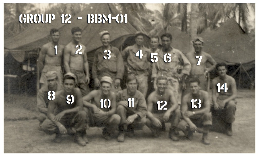 The Identification Project