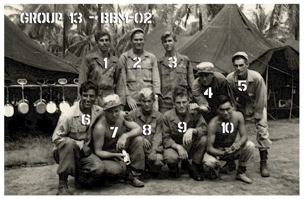 The Identification Project