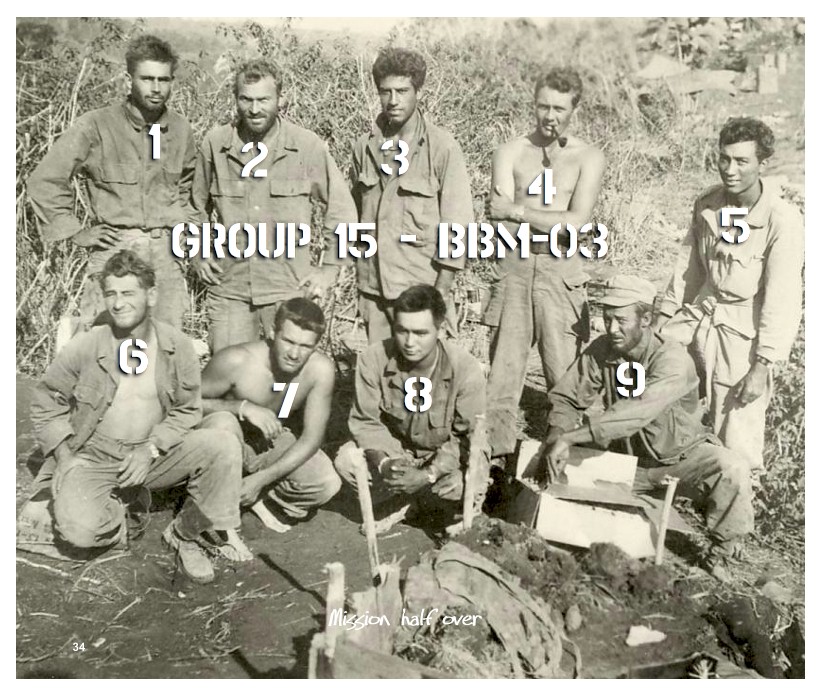 The Identification Project