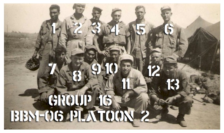 The Identification Project