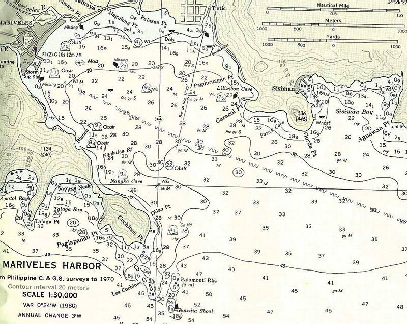 Mariveles U.S.N. Tunnels