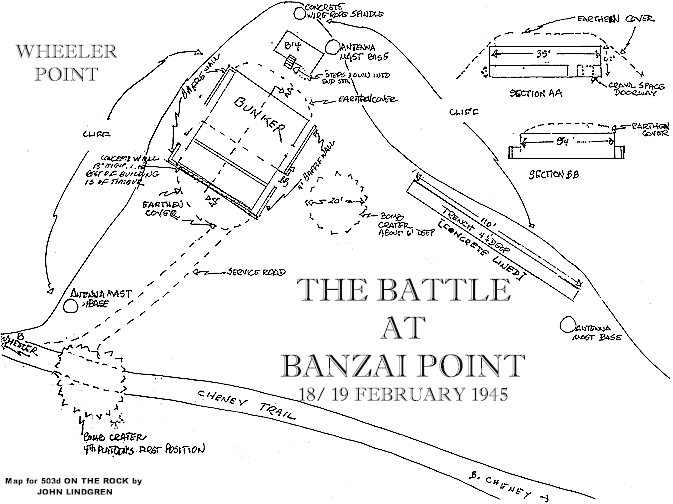 Battle at Banzai Pt.